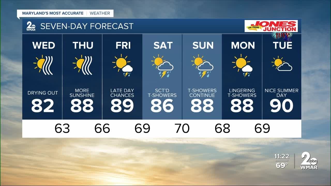 WMAR-2 News Chris Swaim Monday night weather - YouTube