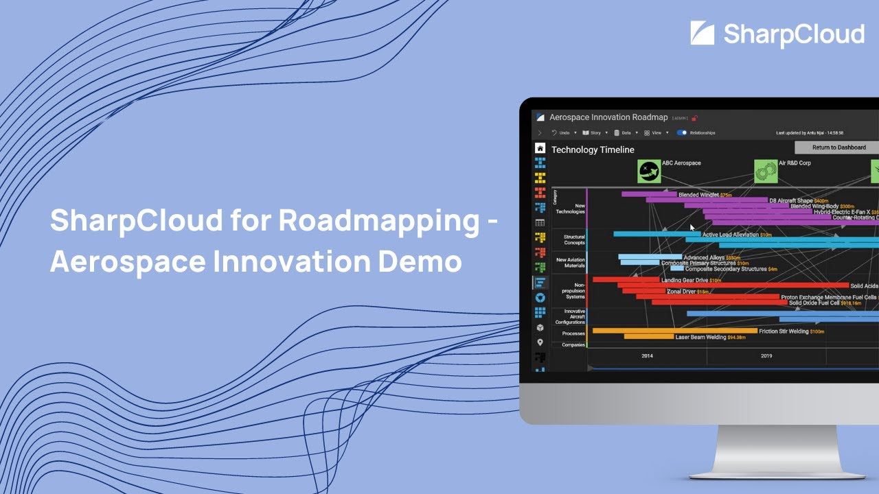 SharpCloud for Roadmapping - Aerospace Innovation Demo - YouTube