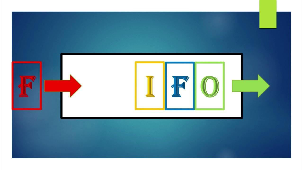 VIVADO regular FIFO vs AXI FIFO - Udemy course about VIVADO fifos - YouTube
