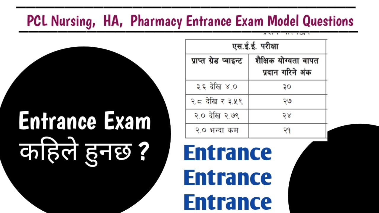 HA Nursing Pharmacy Etc Entrance Exam Model Questions YouTube ha-nursing-pharmacy-etc-entrance-exam-model-questions-youtube