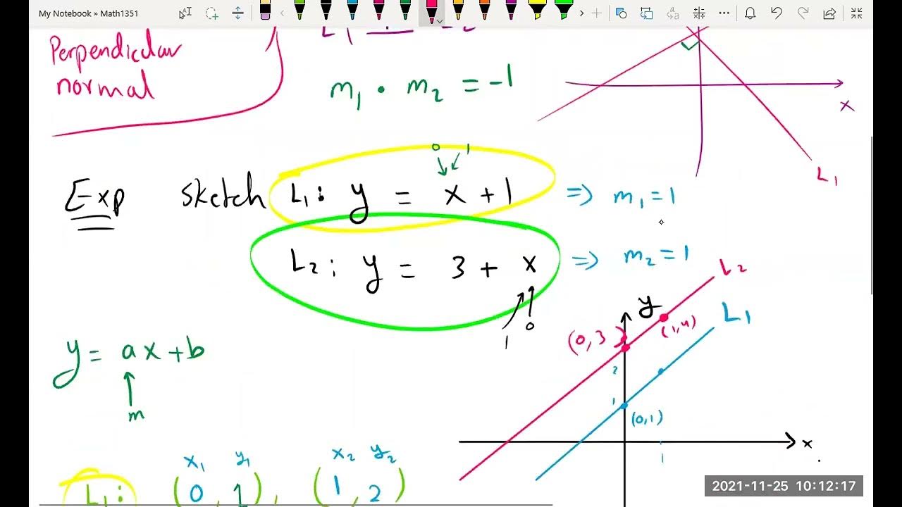 1.3 Part 2 Linear Functions - YouTube