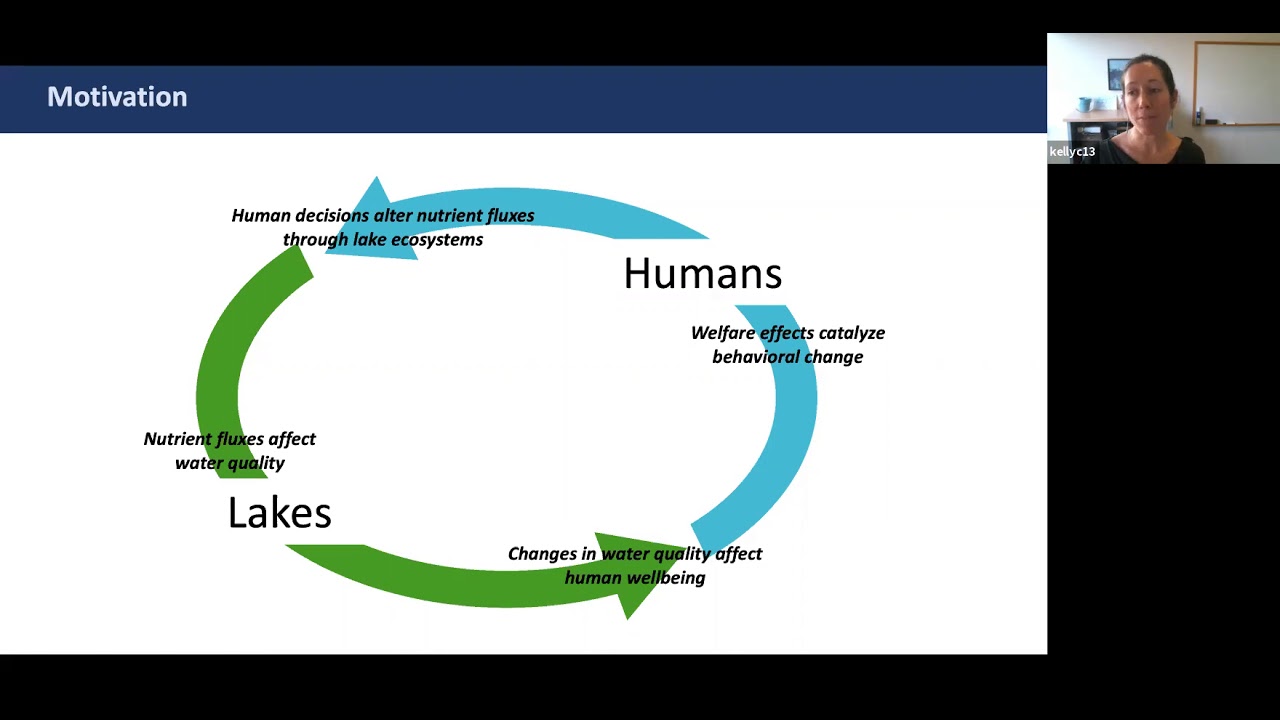 WRS Seminar by Kelly Cobourn - YouTube