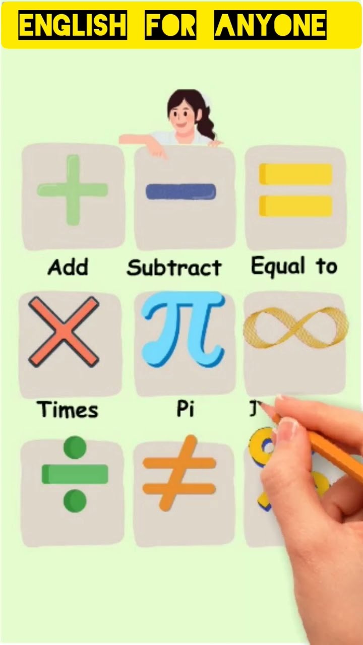 Math Symbols English words #study #vocubulary #english #shorts - YouTube