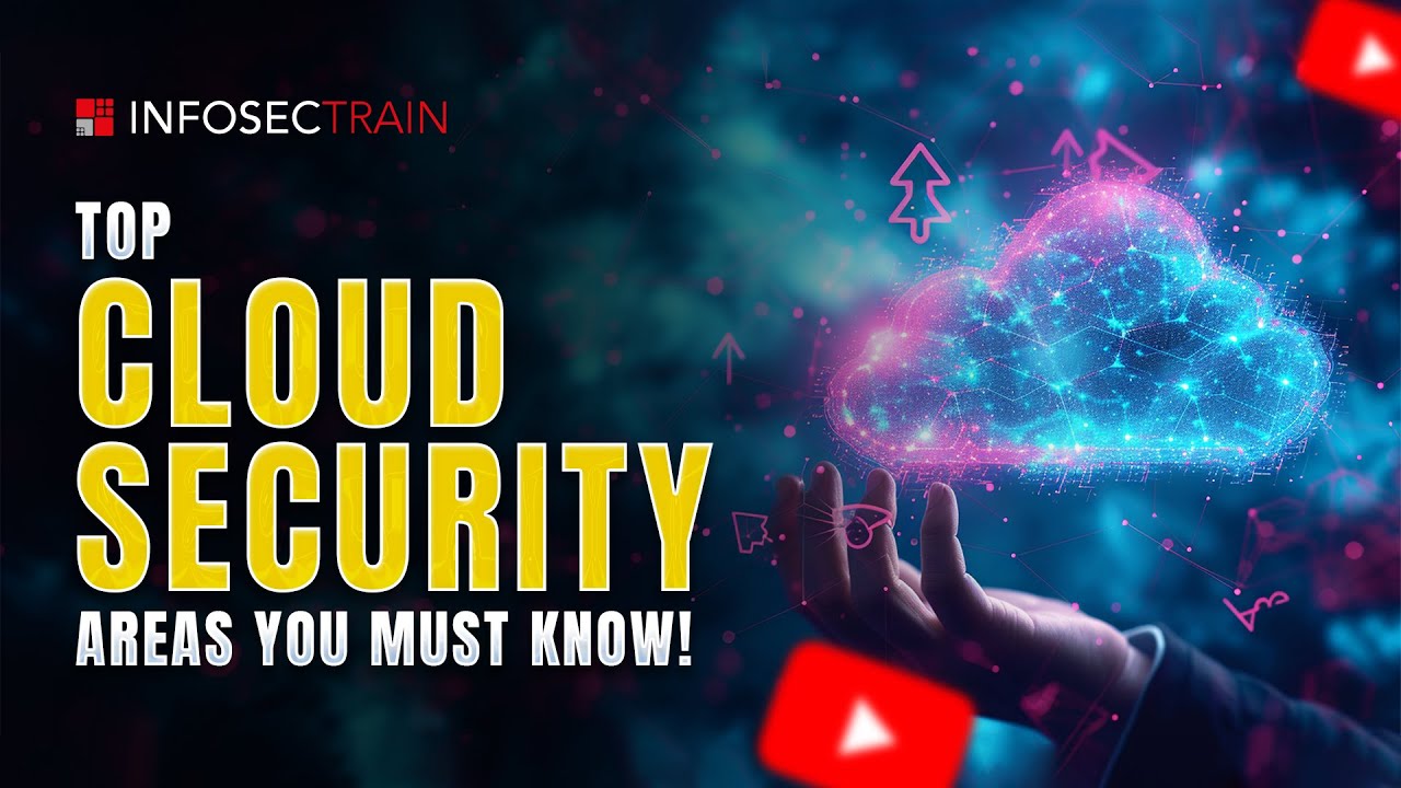 What are Key Areas Cloud Security? | Secure Your Cloud Environment | cloud security - YouTube