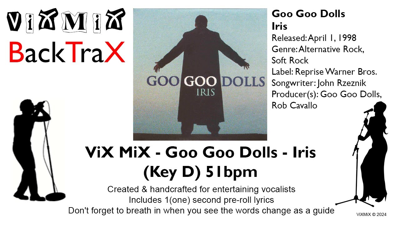 Goo Goo Dolls - Iris (Key D) 51bpm - Karaoke - YouTube