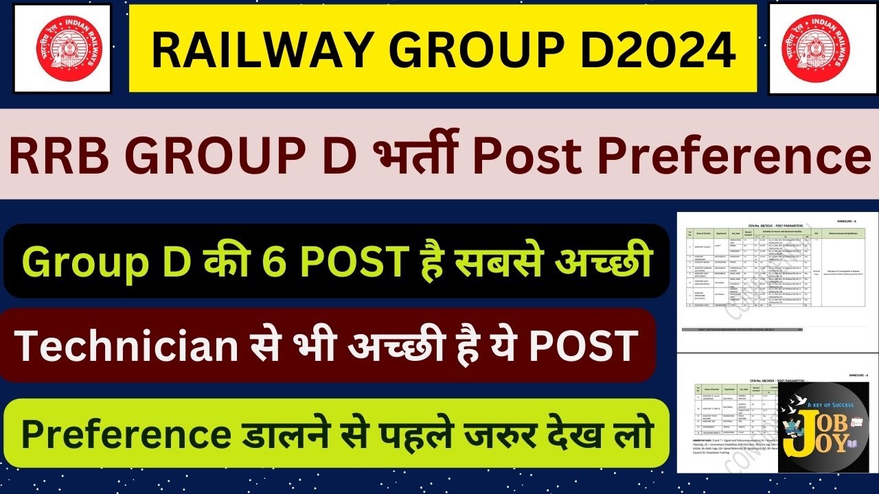 RRB GROUP D 2025| RRB GROUP D भर्ती Post Preference|Group D की 6 POST ...