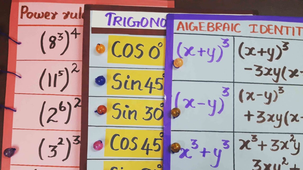 matching boards/teaching aids for maths/working models/trigonometry ...
