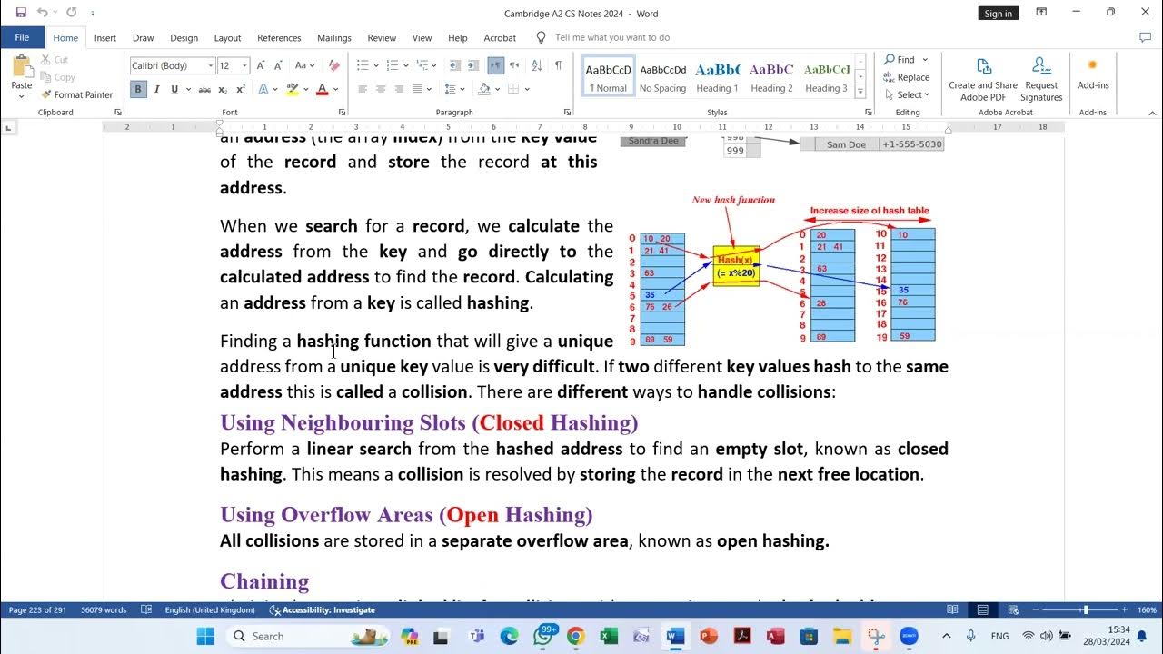 Cambridge A2 Computer Science Chapter 19 Computational Thinking Part Hash Tables - YouTube