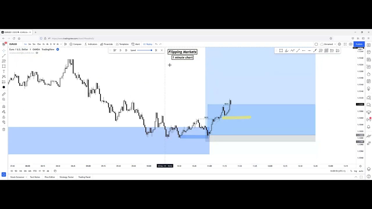 5 3 managing running trade - YouTube