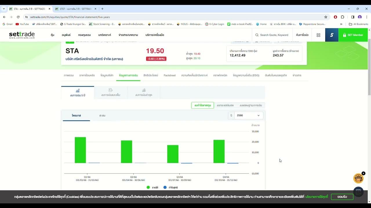 EP 8 หุ้นศรีตรัง 2 พี่น้อง STA+STGT กับกลยุทธ์ลงทุนหุ้นอย่างไร ได้กำไรตั้งแต่ซื้อ 2024 03 28 20 ...
