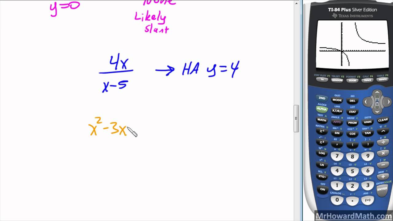 Rational Functions End Behavior, Horizontal and Slant Asymptotes and ...