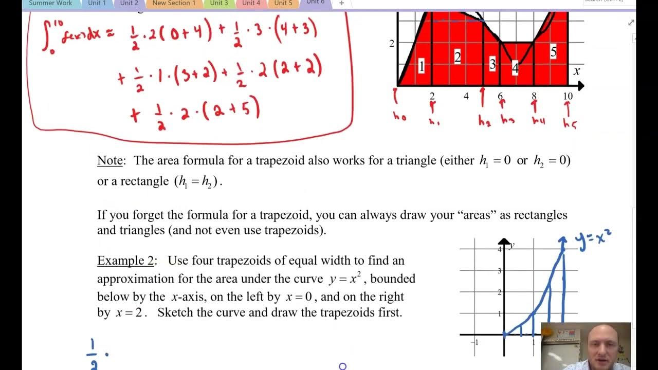 AP Calculus AB | 6-2 The Trapezoidal Rule - YouTube