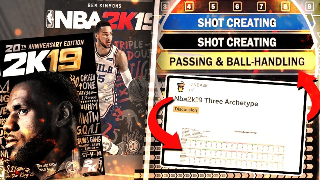 DID REDDIT LEAK NBA 2K19 NEW ARCHETYPE SYSTEM.. 3 ARCHETYPES IN ONE ...