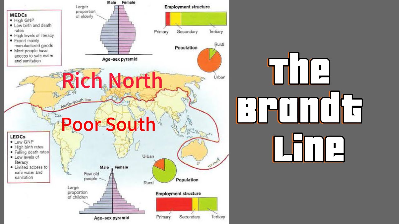 The Brandt Line/ North-south divide | Grade 11 - YouTube