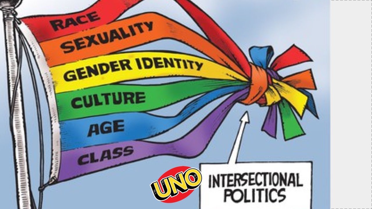 Why Intersectional Politics is GUARANTEED to Break Down to a Party of ...