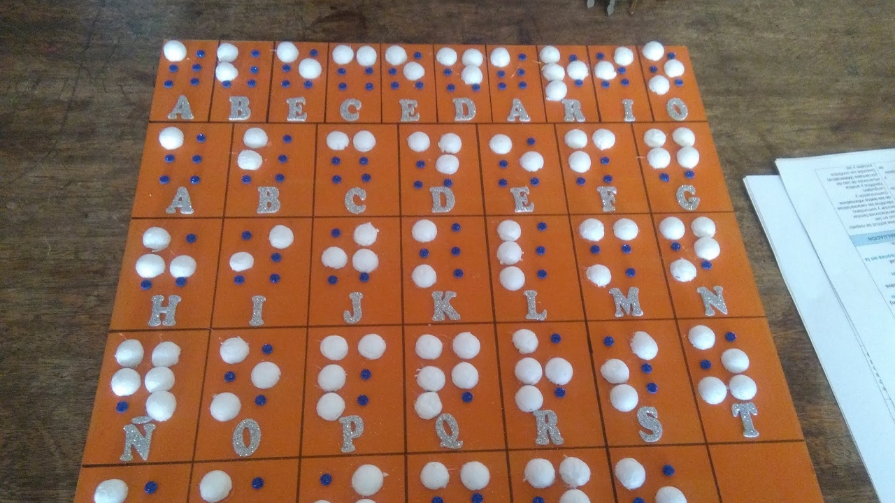 Transmisión en vivo de ROSARIO ROXANA SERRANO HIDALGO - YouTube