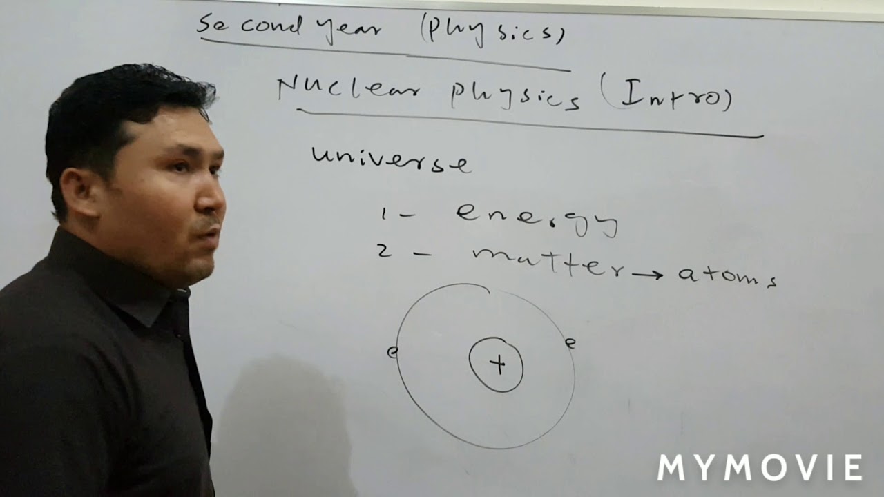 FSc part 2 Physics, Chapter Nuclear Physics, lecture#1(introduction) - YouTube