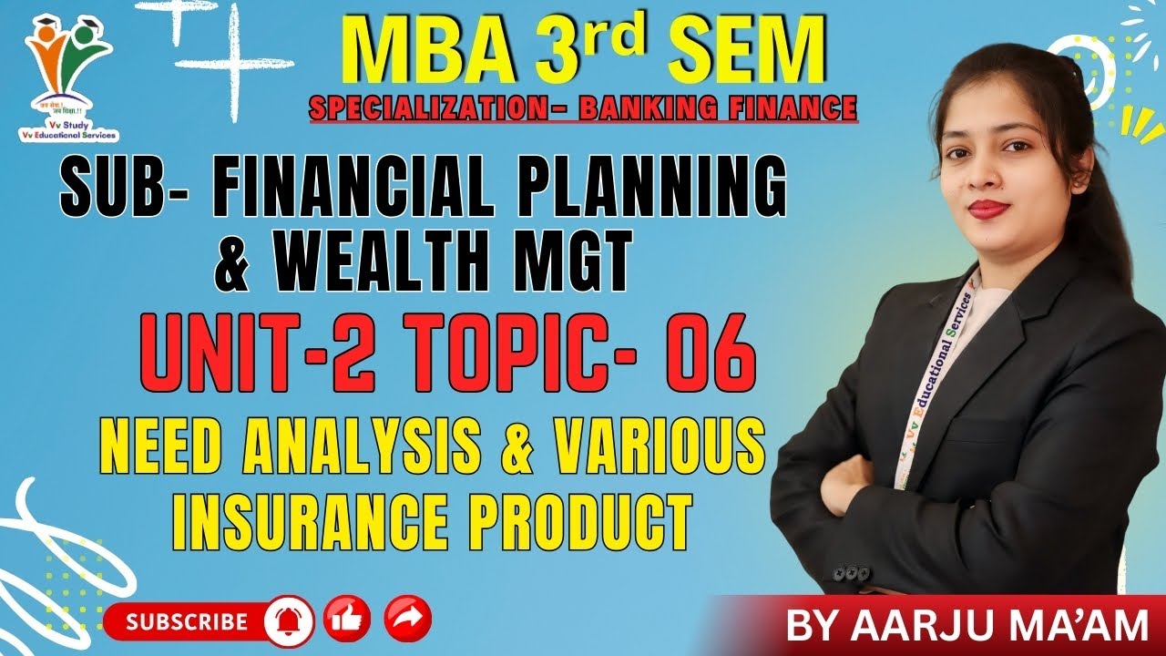 NEED ANALYSIS- MBA 3rd SEM | FINANCIAL PLANNING & WEALTH MGT | (UNIT-2 ...