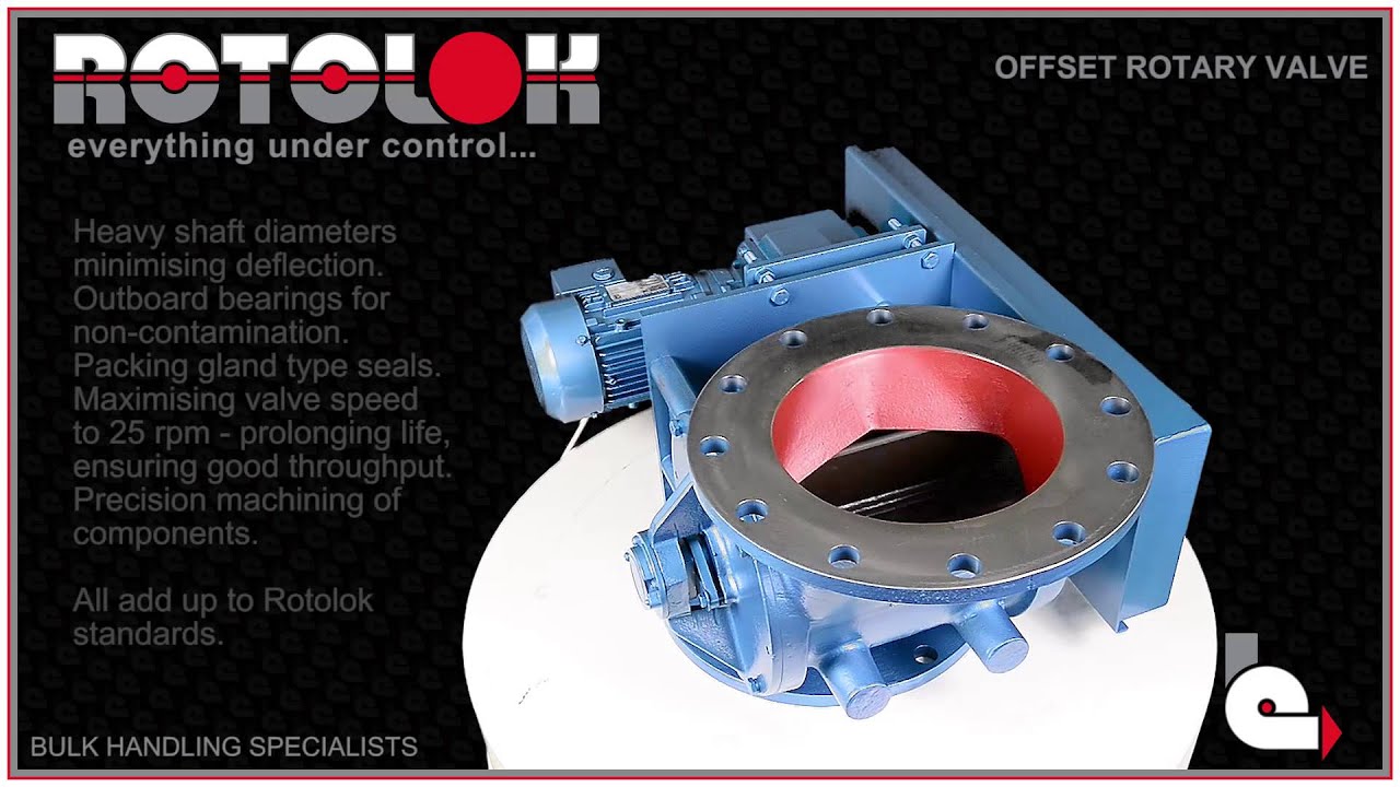 20 Rotolok Offset Rotary Valve 250mm Circular v1 - YouTube