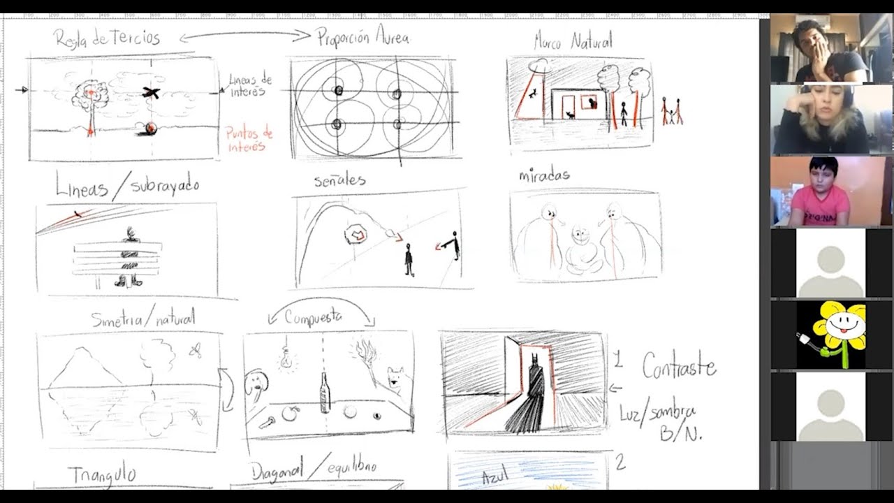 PRÁCTICA DE DIBUJO BÁSICO 10 / Reglas de composición (Secreto de ...