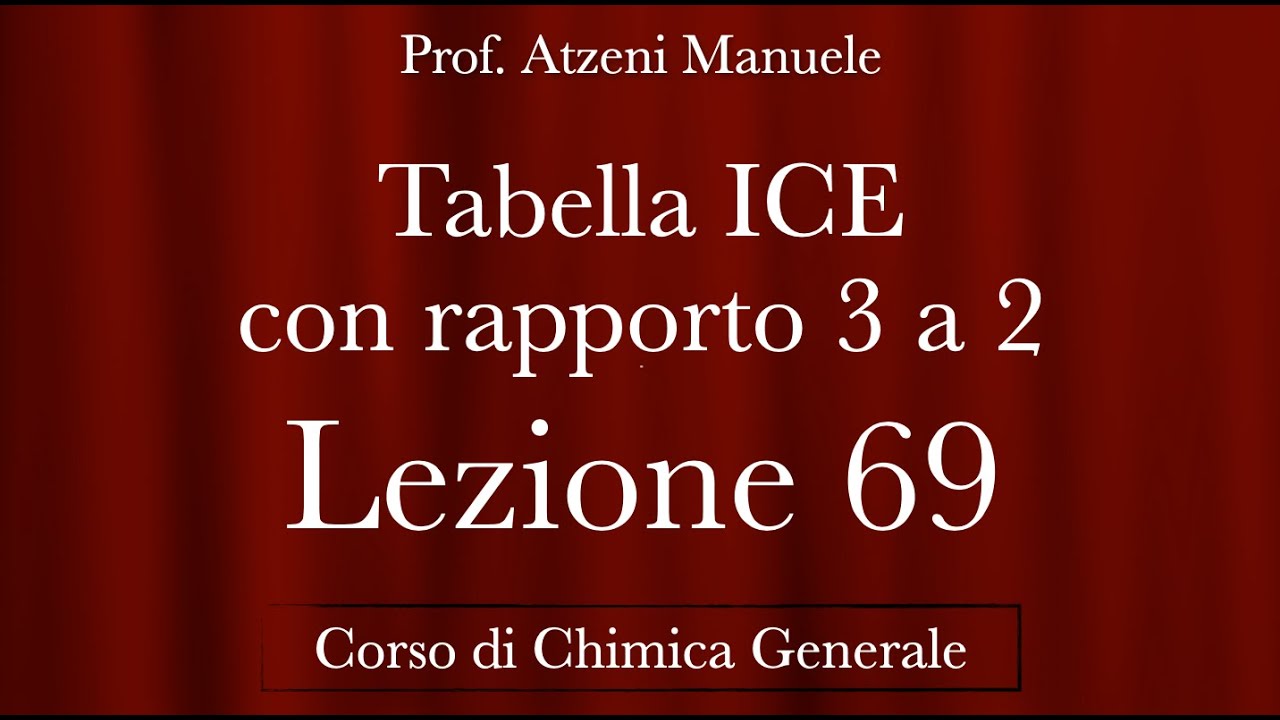 "Tabella ICE con rapporto 3 a 2 - Esempio 4" L69 - Chimica generale ...
