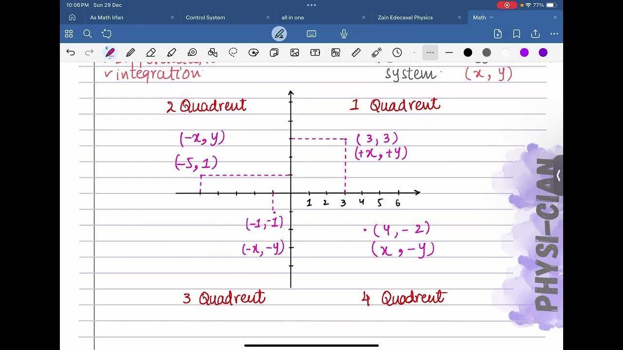 AS MATH | Lecture-2 Equation of line chap: Coordinate geometry batch-june-2025 - YouTube