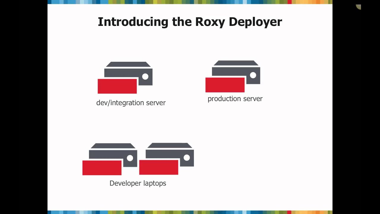 Introduction to Roxy for MarkLogic - YouTube