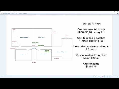 Breaking Down Carpet Installation Prices Vs. Carpet Cleaning Prices