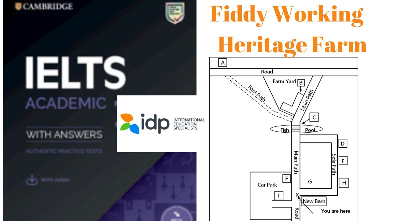 IELTS Listening Practice Test | MAP Labelling [ Very Important ] - YouTube