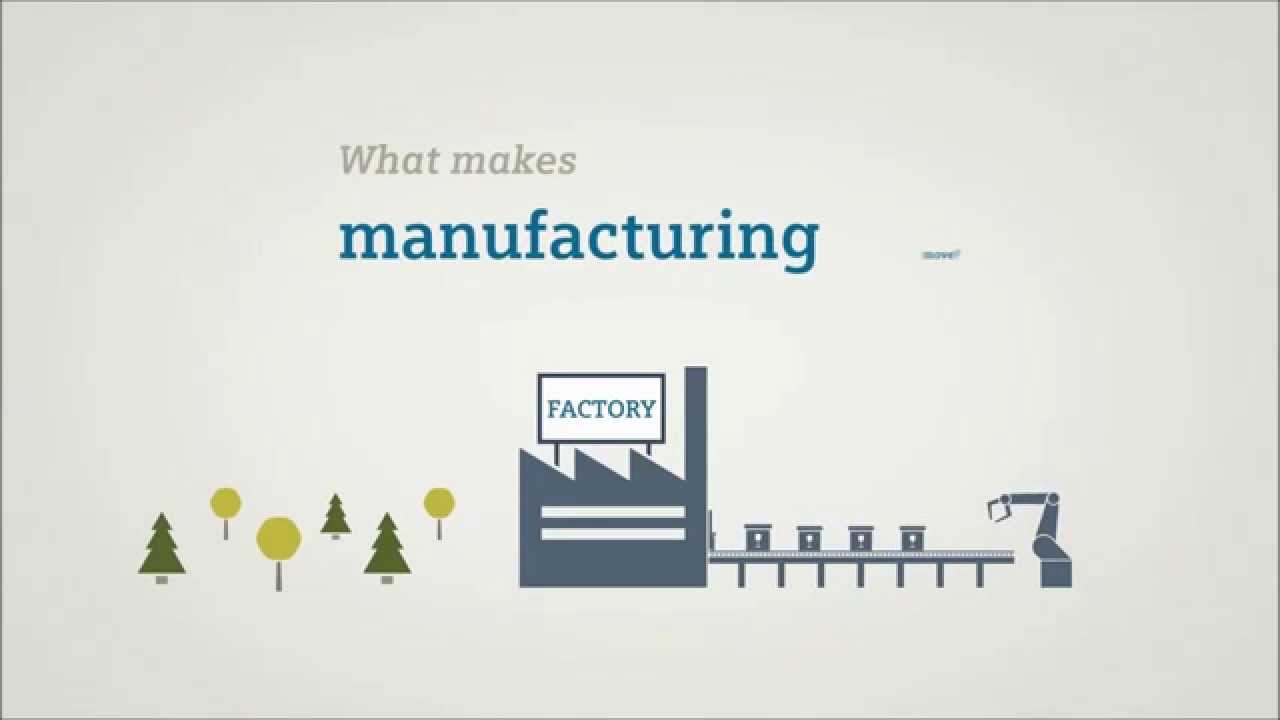 Siemens Motion Control - What Makes Manufacturing Move? - YouTube