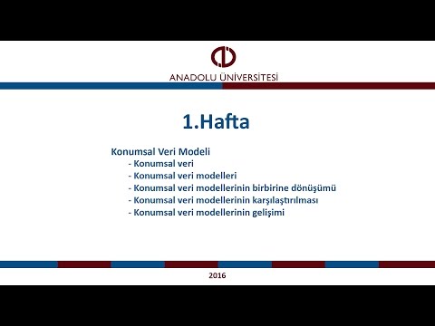Coğrafi Bilgi Sistemlerinde Veritabanı Kullanımı 1.Hafta