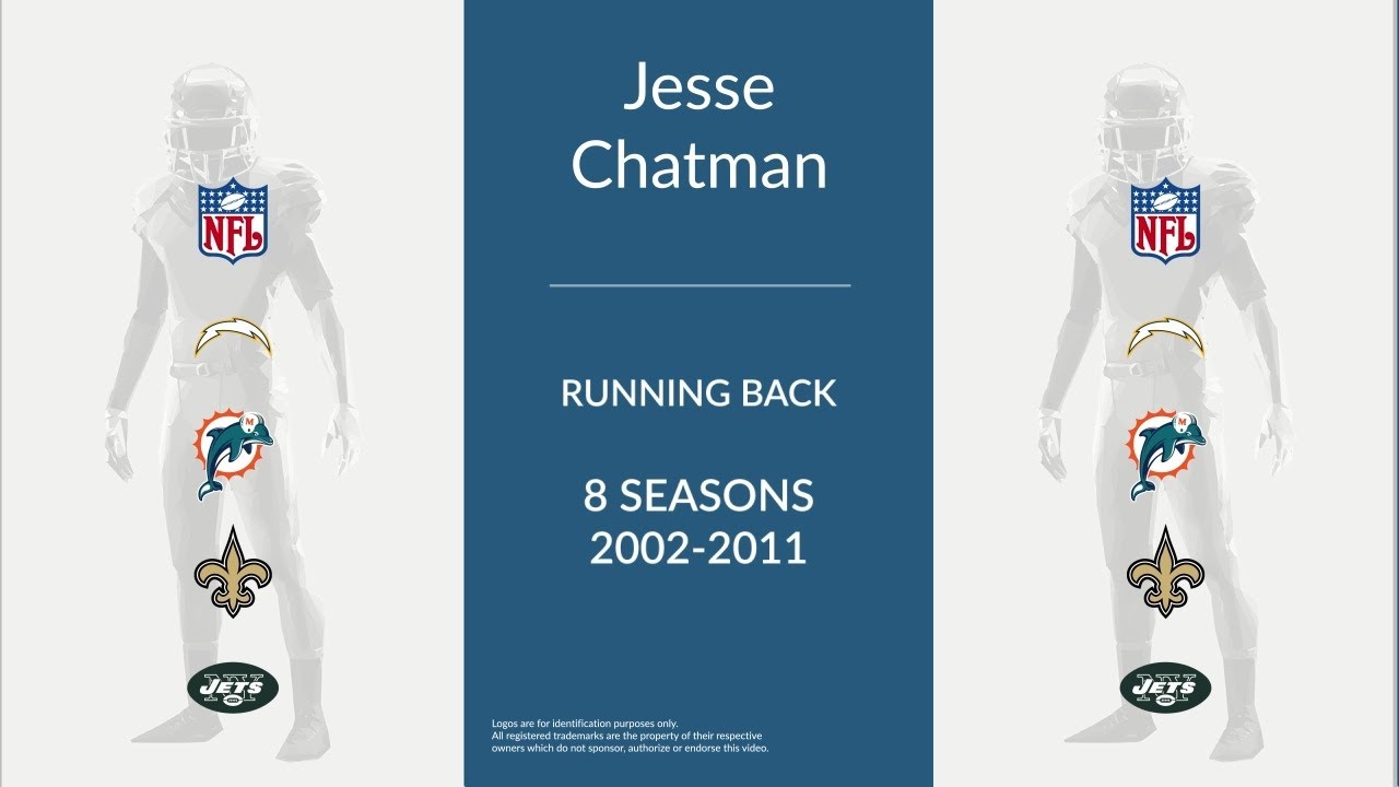 Jesse Chatman: Football Running Back - YouTube