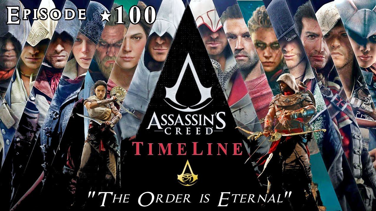 Assassin's Creed Timeline - The Order is Eternal #100 - YouTube