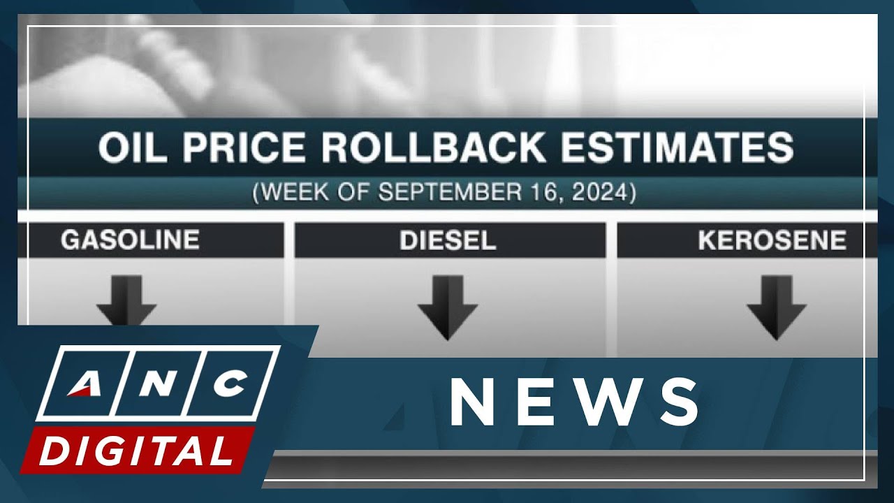 Fuel price rollback expected next week | ANC - YouTube