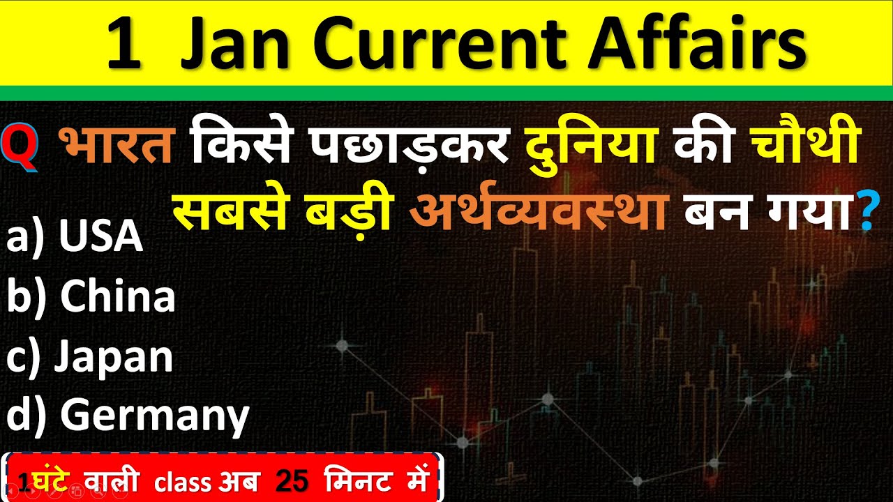 01 January Current Affairs 2026 Daily Current Affairs Current Affair ...