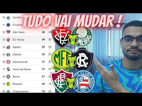 VITÓRIA X PALMEIRAS : O VITÓRIA VAI TER SEQUÊNCIA INFERNAL ! FLUMINENSE X BAHIA | MIRASSOL, REMO