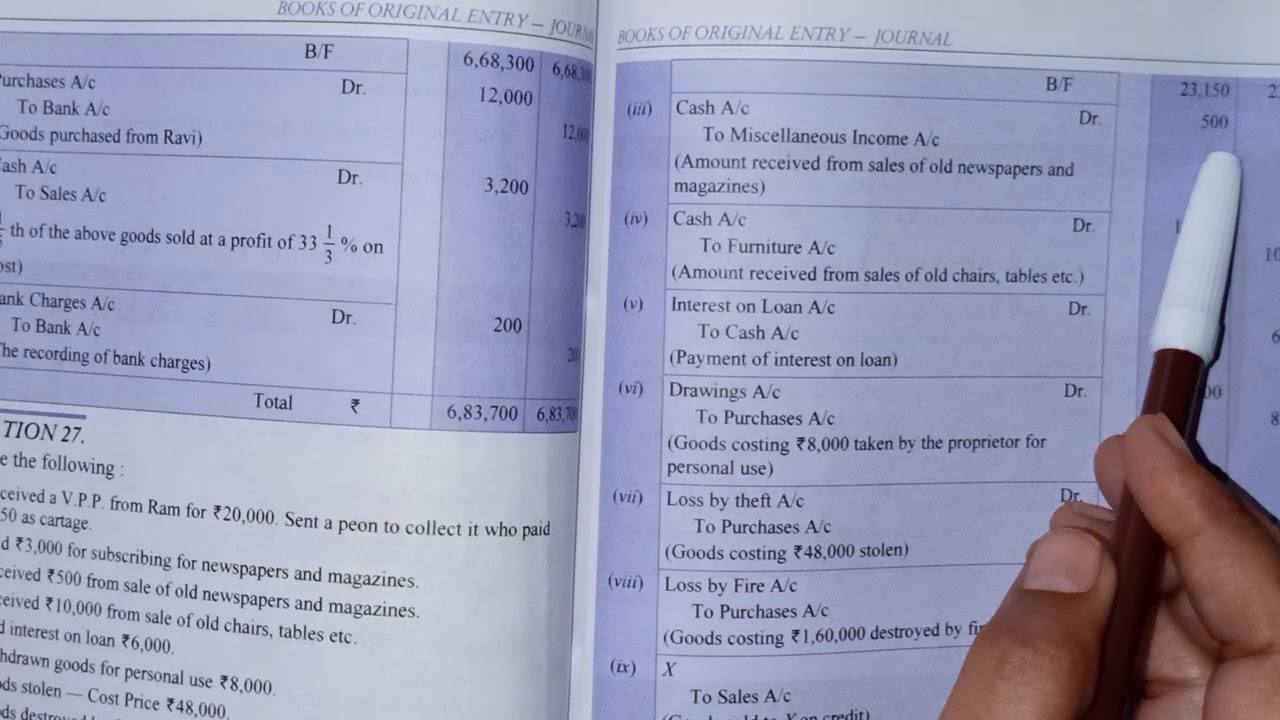 Journal Entries Class 11 Part 6 Youtube Bank2home Journal Entries Class 11 Part 6 Youtube Bank2home