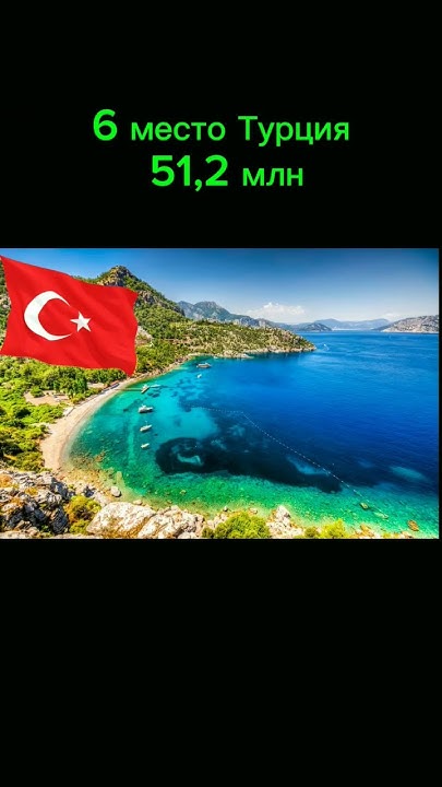 Топ 10 самых популярных туристических стран в мире #вмире #топ10 - YouTube