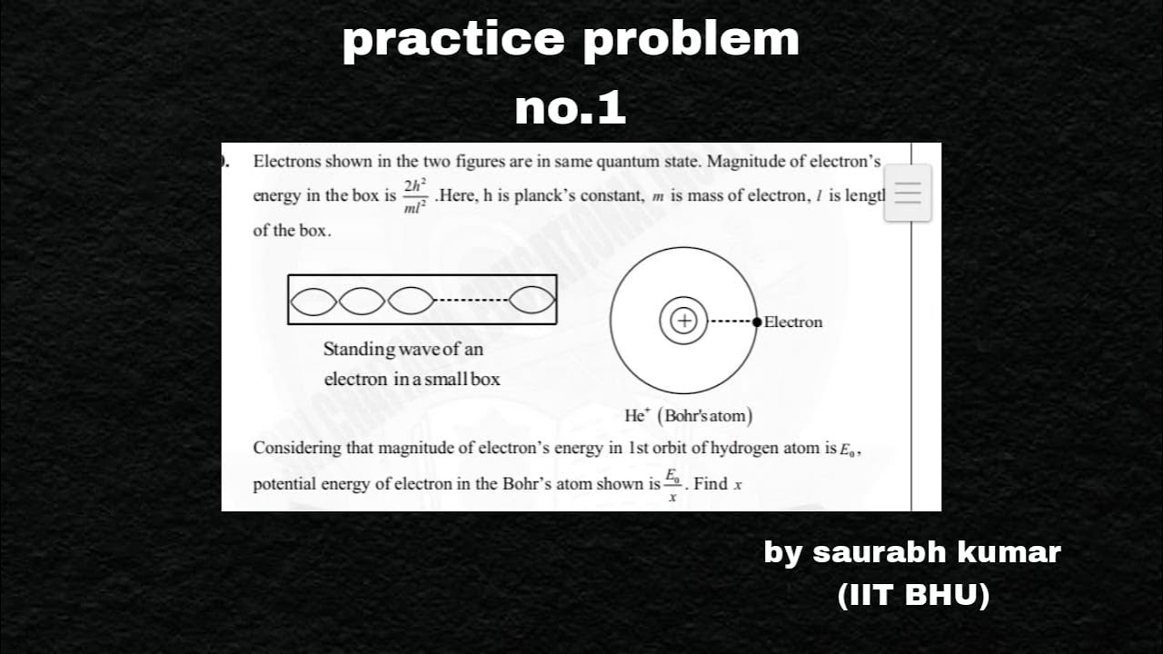 🚀 Modern Physics Mastery: JEE Advanced Problem 1 - YouTube