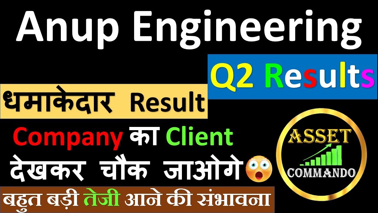 Anup Engineering Q2 Results 2023 | Anup Engineering Results | Anup ...