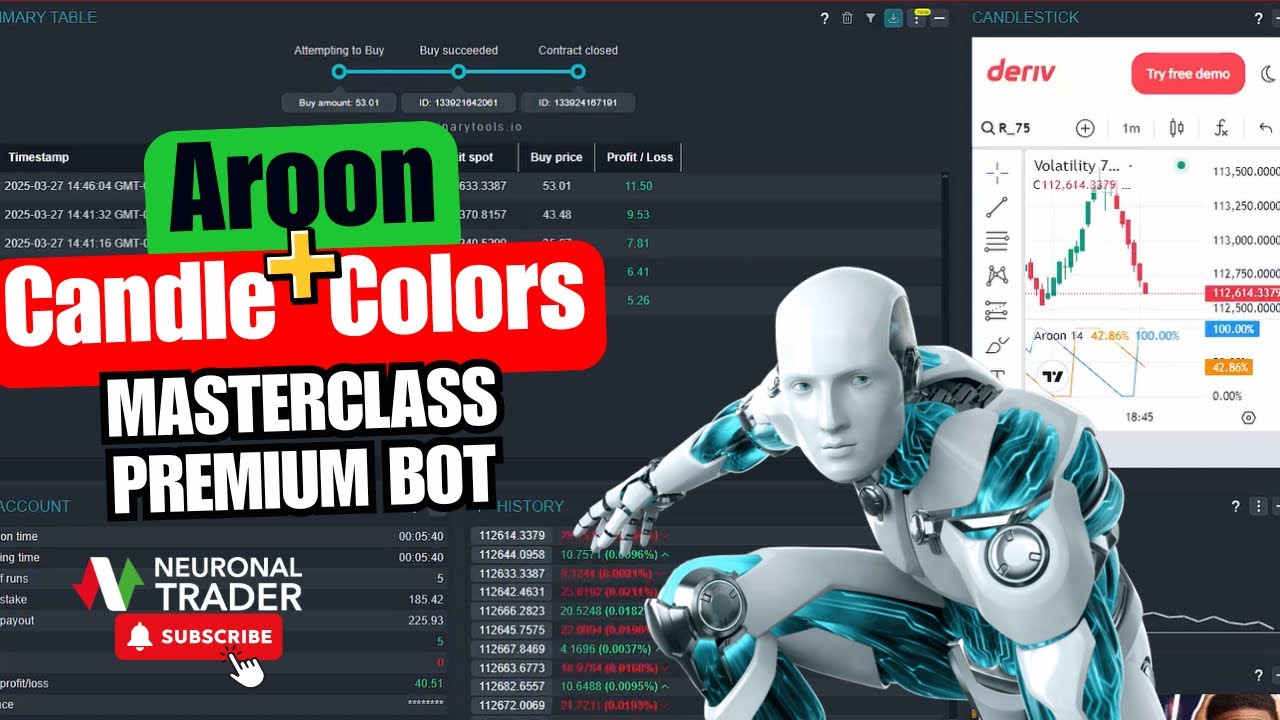 🤖NEW BOT:: Aroon Trend BOT ver 1.0 | PERFECT COMBINATION😎 CANDLE COLORS ...