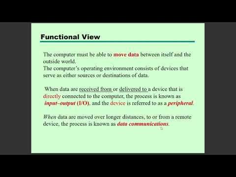 Lecture 2 Computer Architecture - YouTube