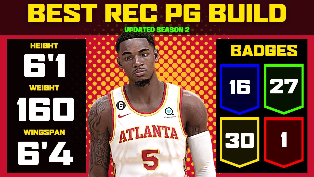 NBA 2K LEAGUE COACH | BEST PG BUILD NBA 2K23 | Lvl 40 Grind - YouTube