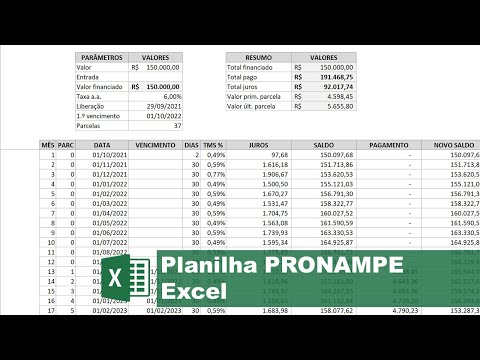 Planilha PRONAMPE Excel