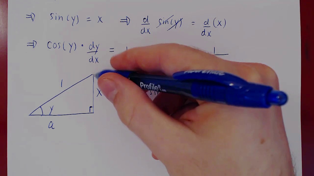 Derivative of Inverse Trigonometric Functions - Part 1 - YouTube