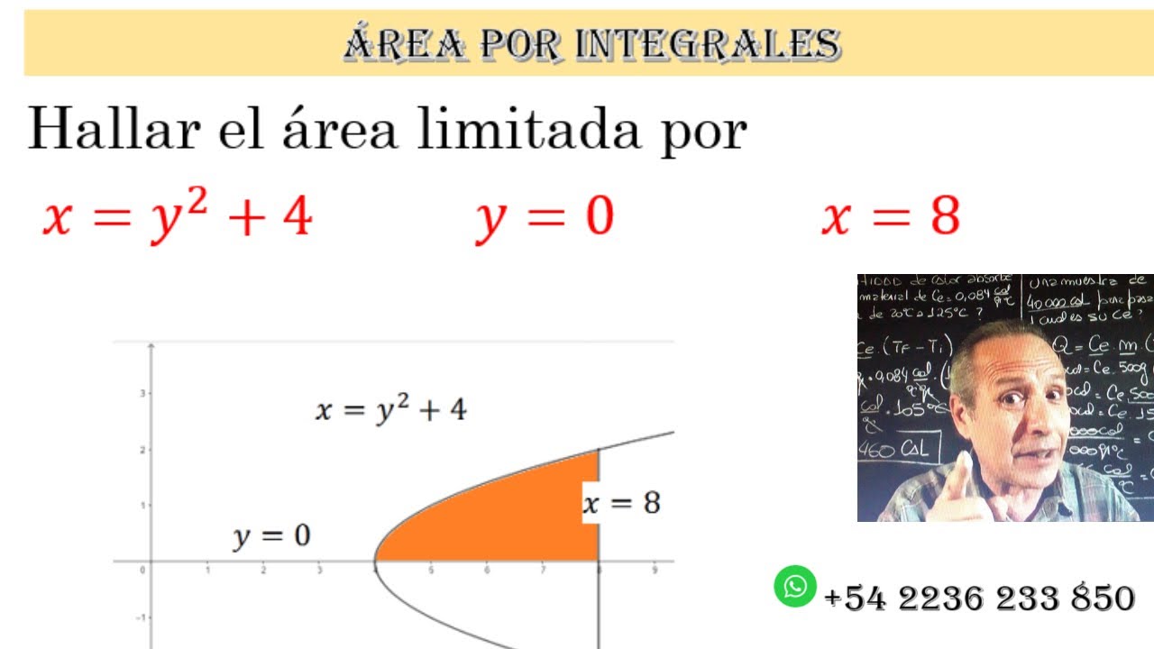 Cálculo de Área por Integrales - YouTube