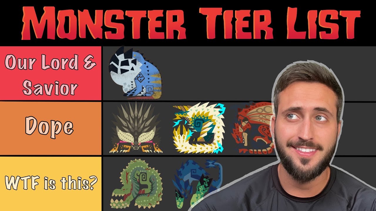 Ranking ALL Monsters From Monster Hunter World (Iceborne) - YouTube