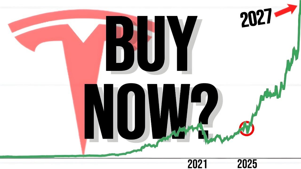 Is NOW Good Time To Buy Tesla Stock? (Tesla Stock Price Prediction ...