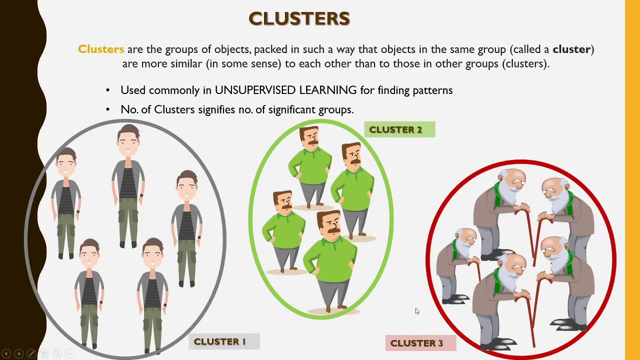 CLUSTERS Learn In 10 Minutes How To Create Clusters In Tableau YouTube clusters-learn-in-10-minutes-how-to-create-clusters-in-tableau-youtube