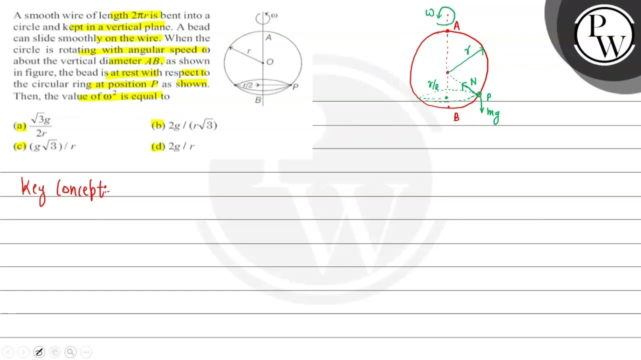 A Smooth Wire Of Length 2 pi R Is Bent Into A Circle And Kept In A Smooth Wire Of Length 2 pi R Is Bent Into A Circle And Kept In